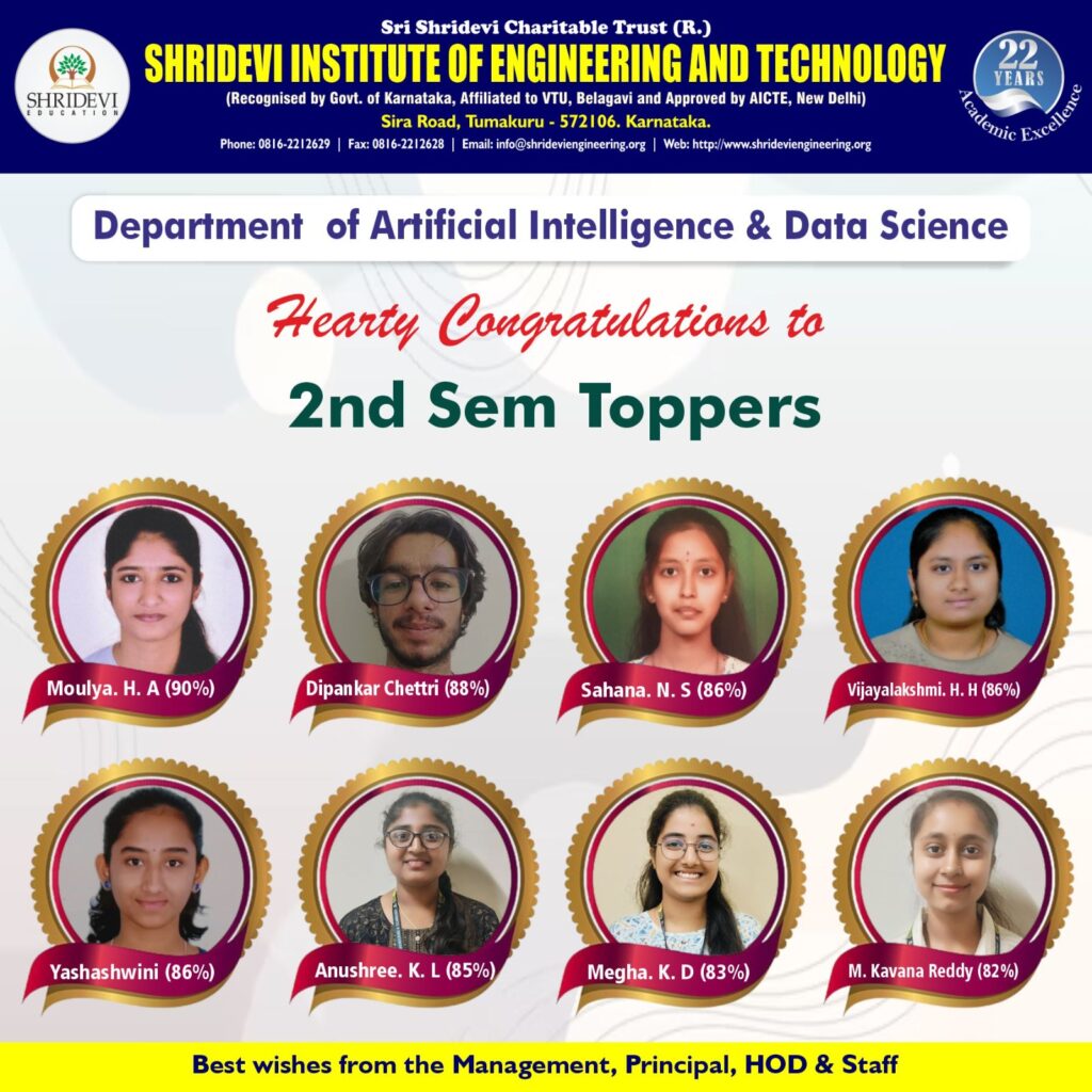 Artificial Intelligence & Data Science – Shridevi Institute of ...