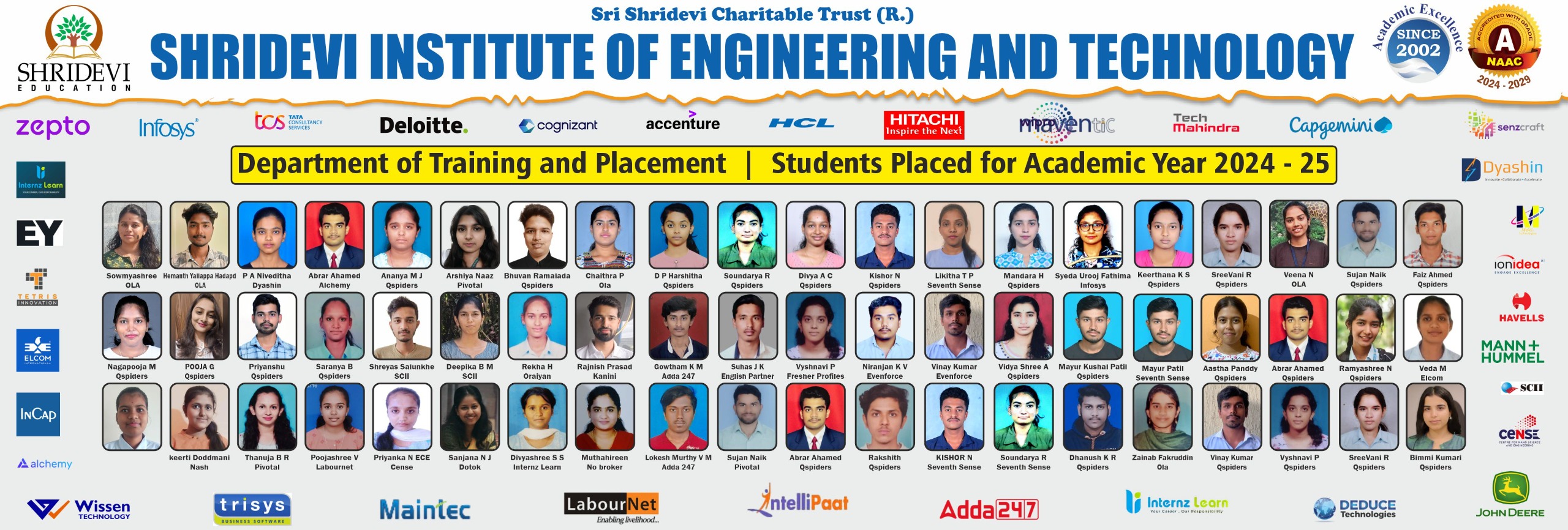 Shridevi Institute of Engineering and Technology