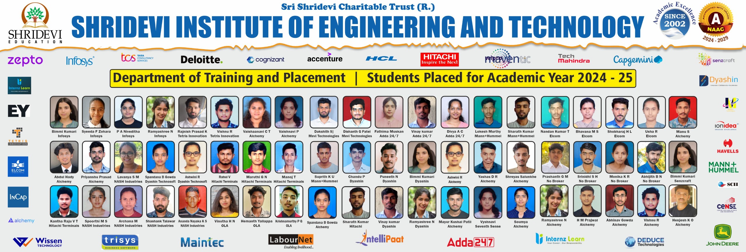 Shridevi Institute of Engineering and Technology